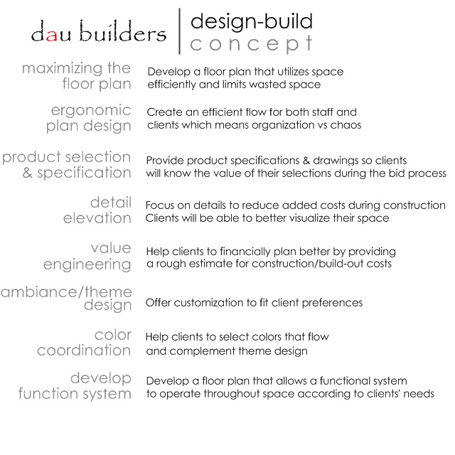 Design-Build Concept - Daubuilders.com